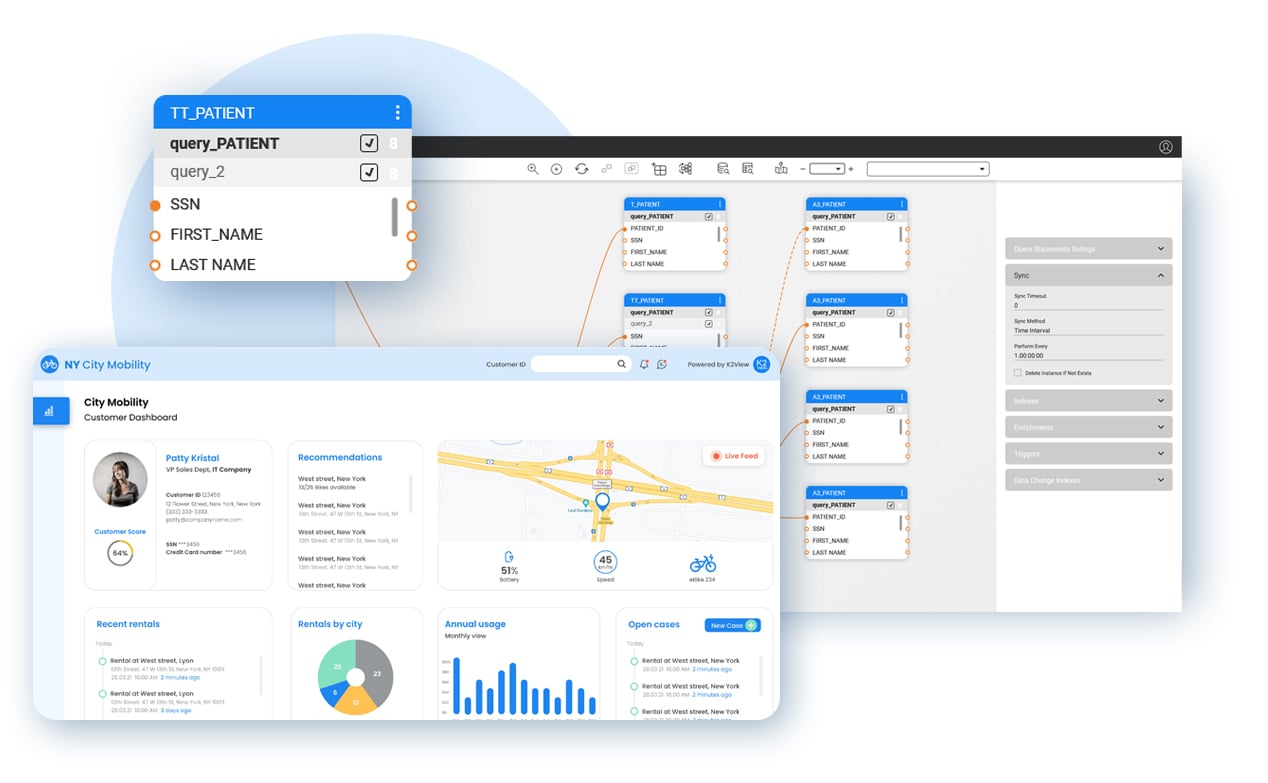 Delivering Data Products in a Data Fabric & Data Mesh | K2View